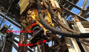 Slips and Elevator in Drilling Rig – Rigmen Blog